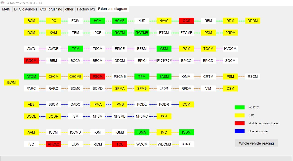 RashidJLR SX-Tool - Rashid Business